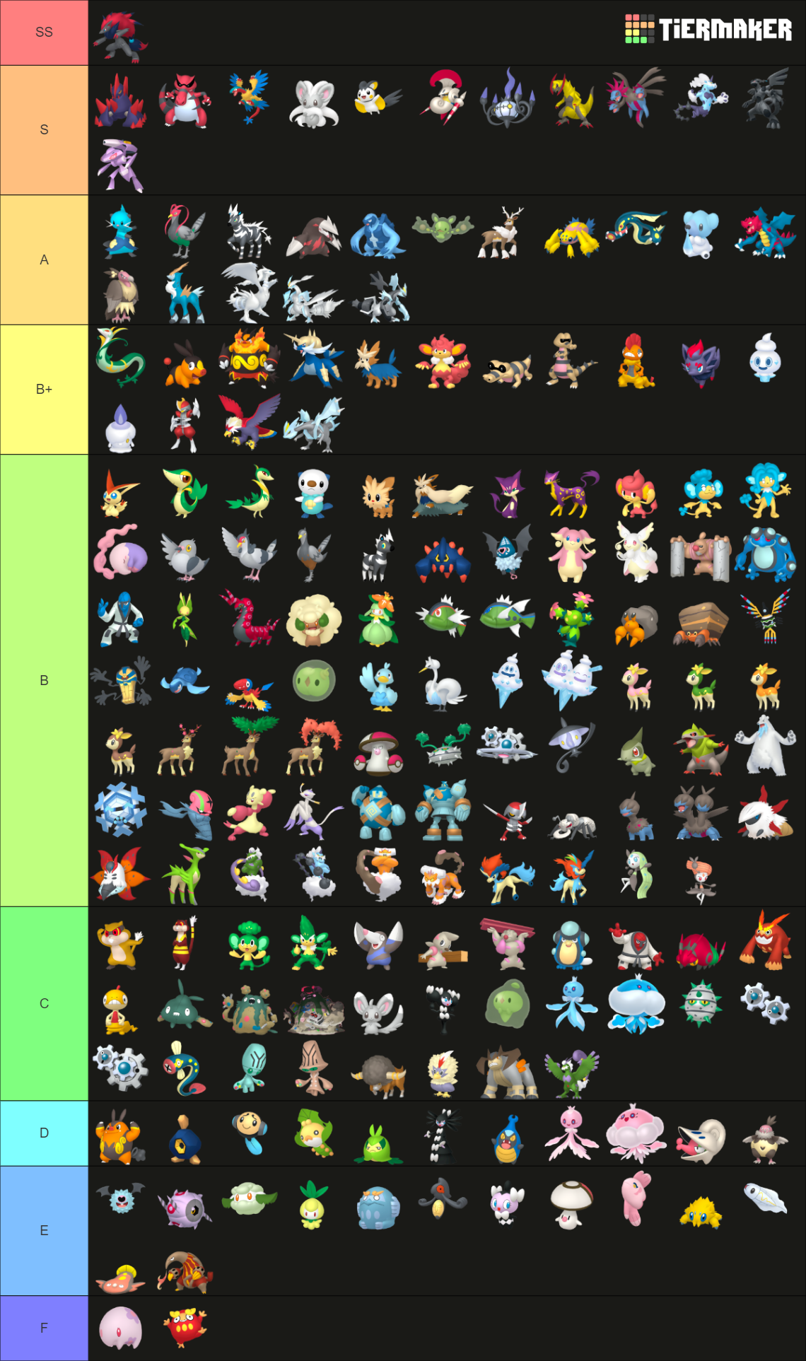 Pokémon Generation 5 Tier List (Community Rankings) - TierMaker
