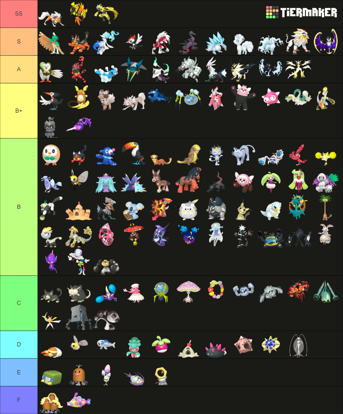 Pokémon Generation 7 Tier List (Community Rankings) - TierMaker