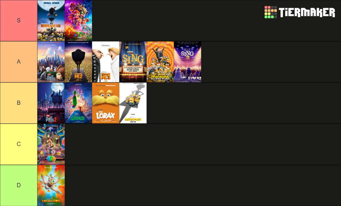 Every Illumination Entertainment Film (2010-2024) Tier List (Community ...