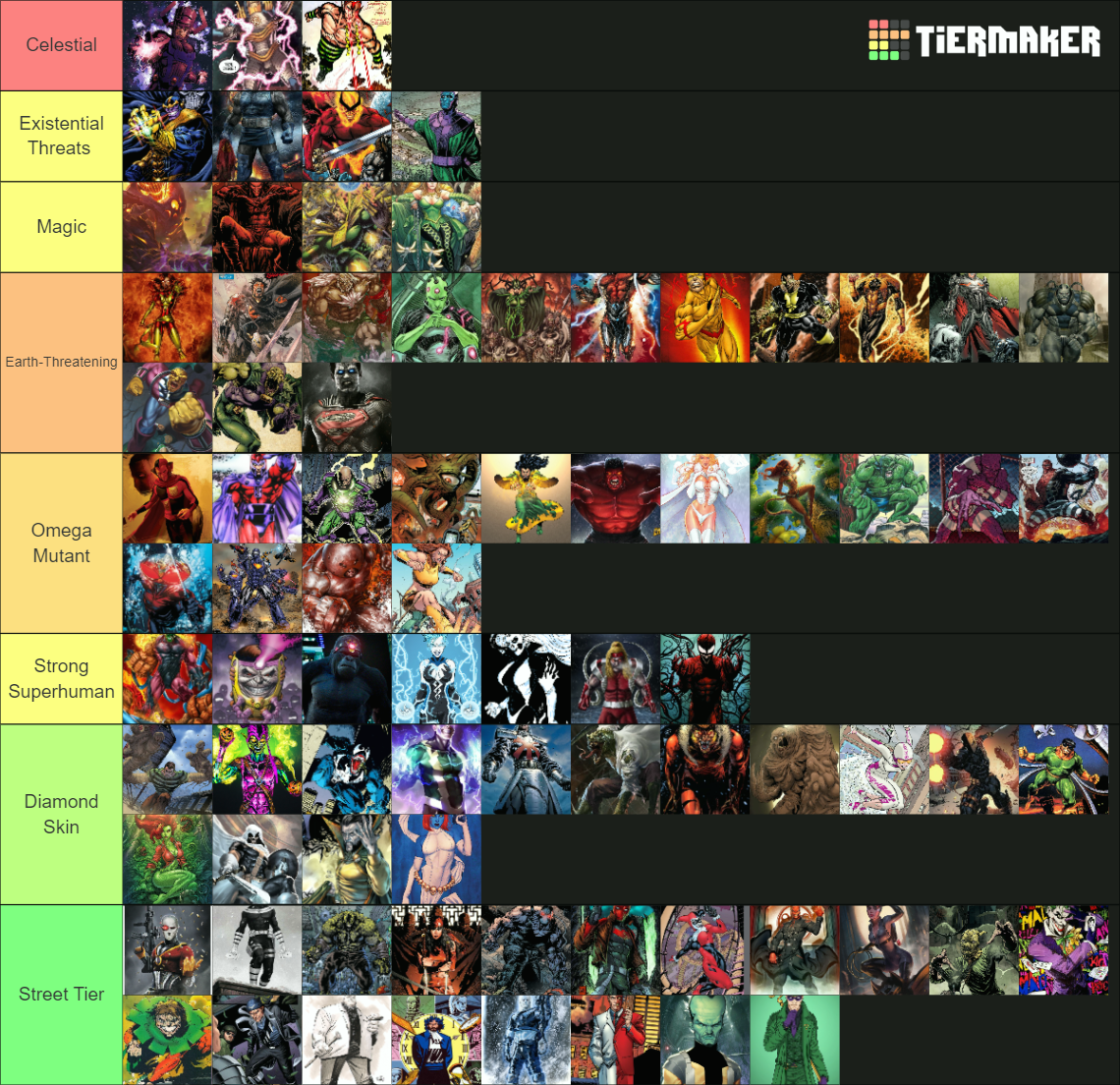 DC vs. MARVEL Supervillains Tier List (Community Rankings) - TierMaker