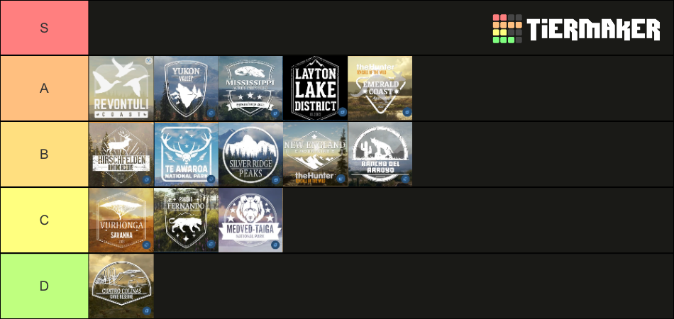 the hunter: Call of the Wild Reserves Tier List (Community Rankings ...