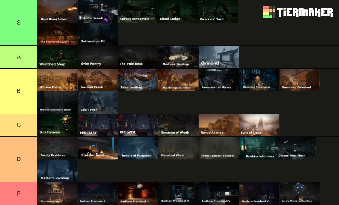 Dead by Daylight Maps (7.3.3 | Hawkins) Tier List (Community Rankings ...
