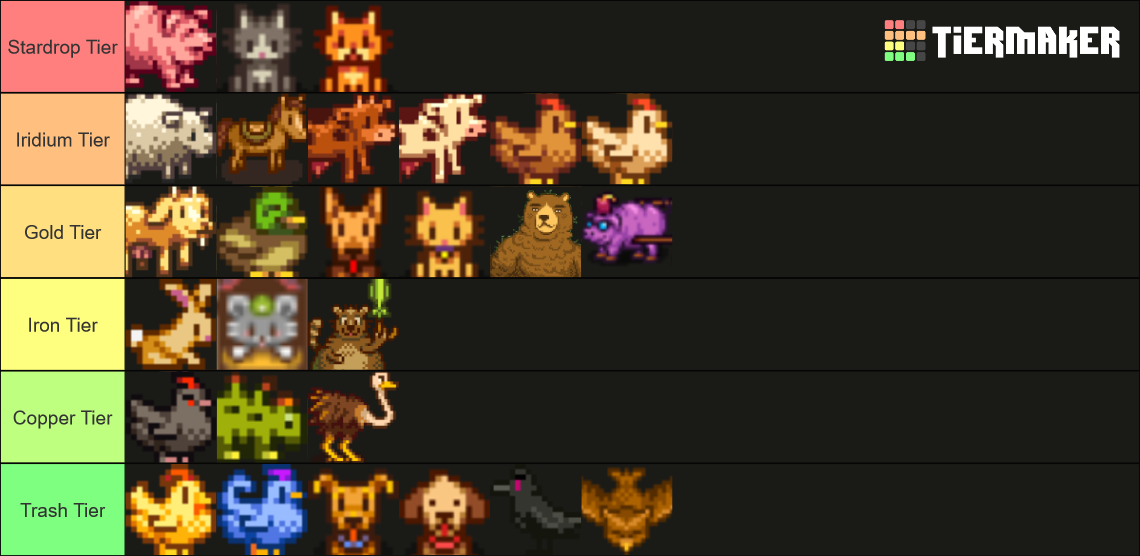 Stardew Valley Animals Tier List (Community Rankings) - TierMaker