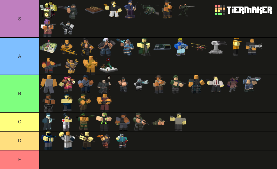 Tower Defense Simulator [TDS]/tower ranking (Ver.1.47.5) Tier List ...