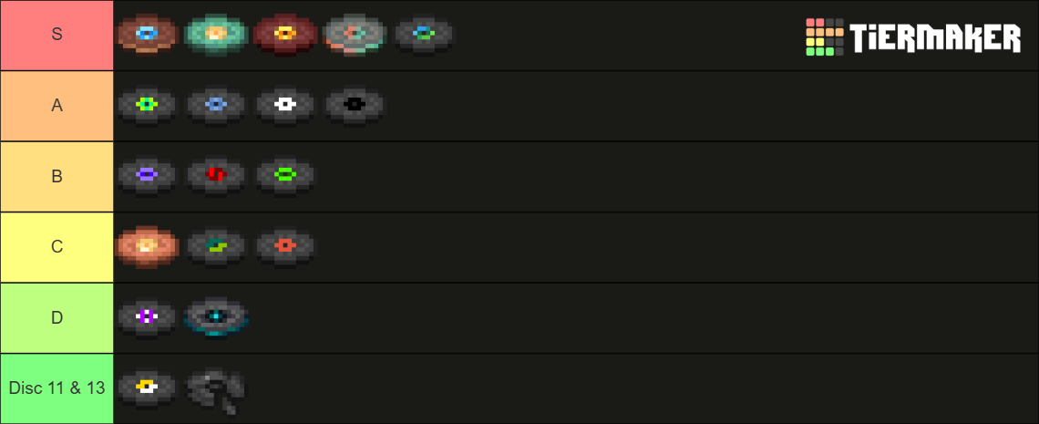 Minecraft disc tearlist 1.21 Tier List (Community Rankings) - TierMaker