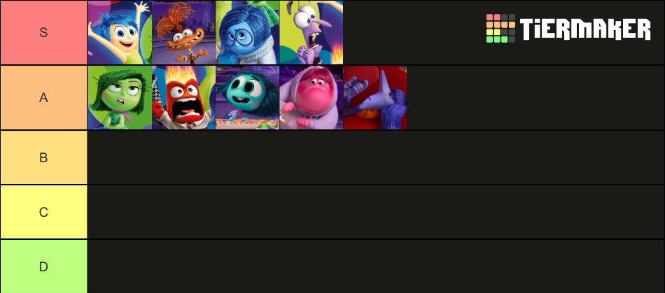 Inside Out 1/2 emotions Tier List (Community Rankings) - TierMaker