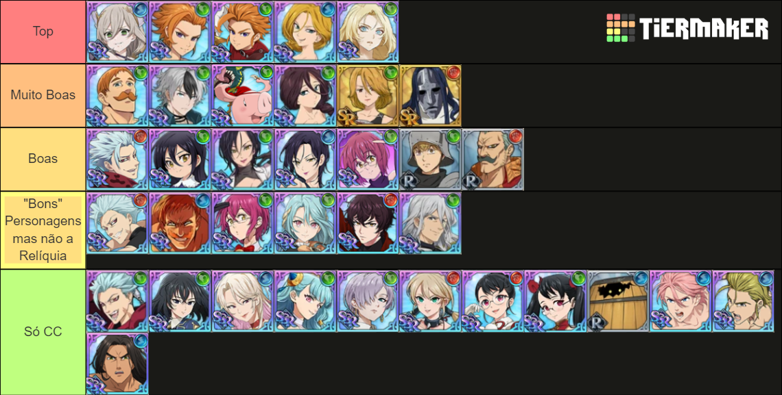 7ds Grand Cross (UR Gowther Update) Tier List (Community Rankings ...