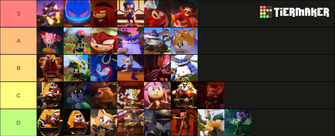 Sonic Prime Tier List (Community Rankings) - TierMaker