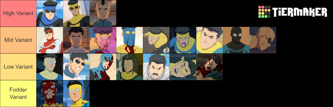 Invincible Strength and Power Tier List (Community Rankings) - TierMaker