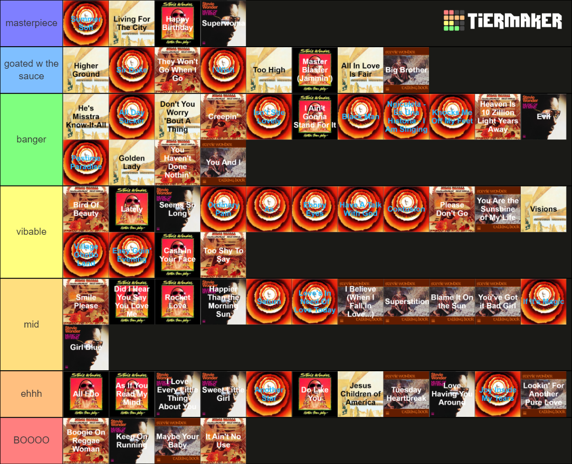 All Stevie Wonder's classic period songs Tier List (Community Rankings) - TierMaker