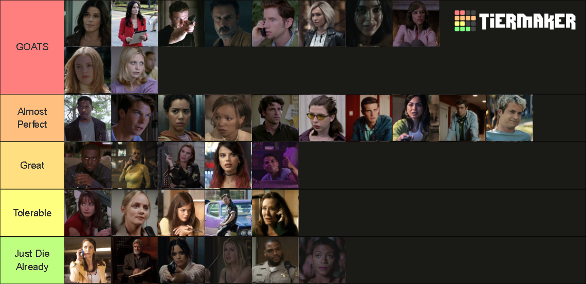 Scream Characters (1-6) Tier List (Community Rankings) - TierMaker