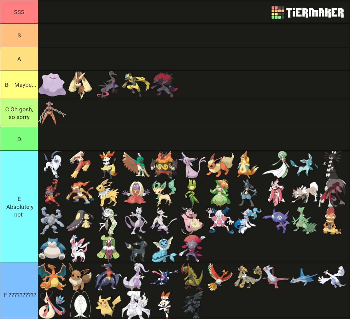 Hottest Pokemon Tier List (Community Rankings) - TierMaker