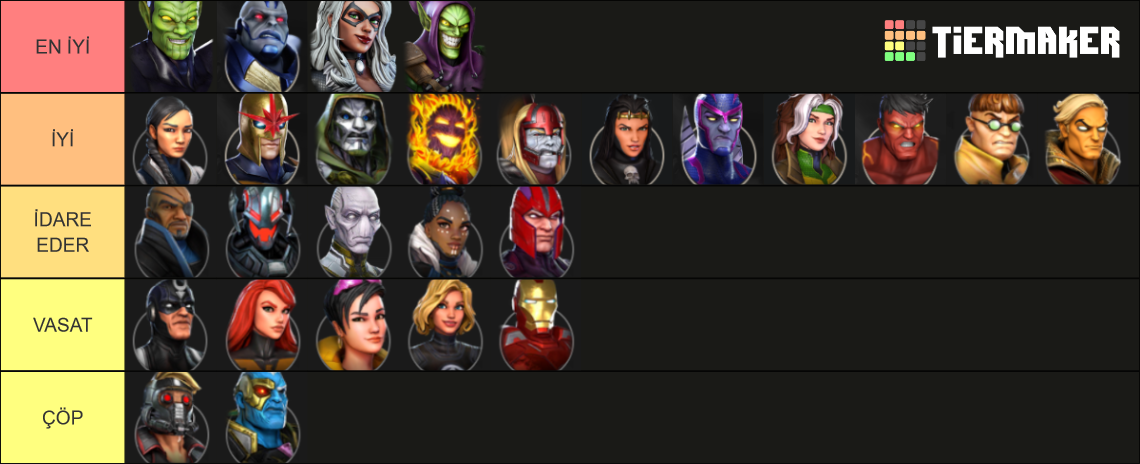 Marvel Strike Force - All Characters (Updated) Tier List (Community ...