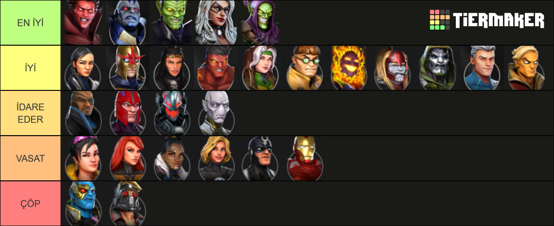 Marvel Strike Force - All Characters (Updated) Tier List (Community ...
