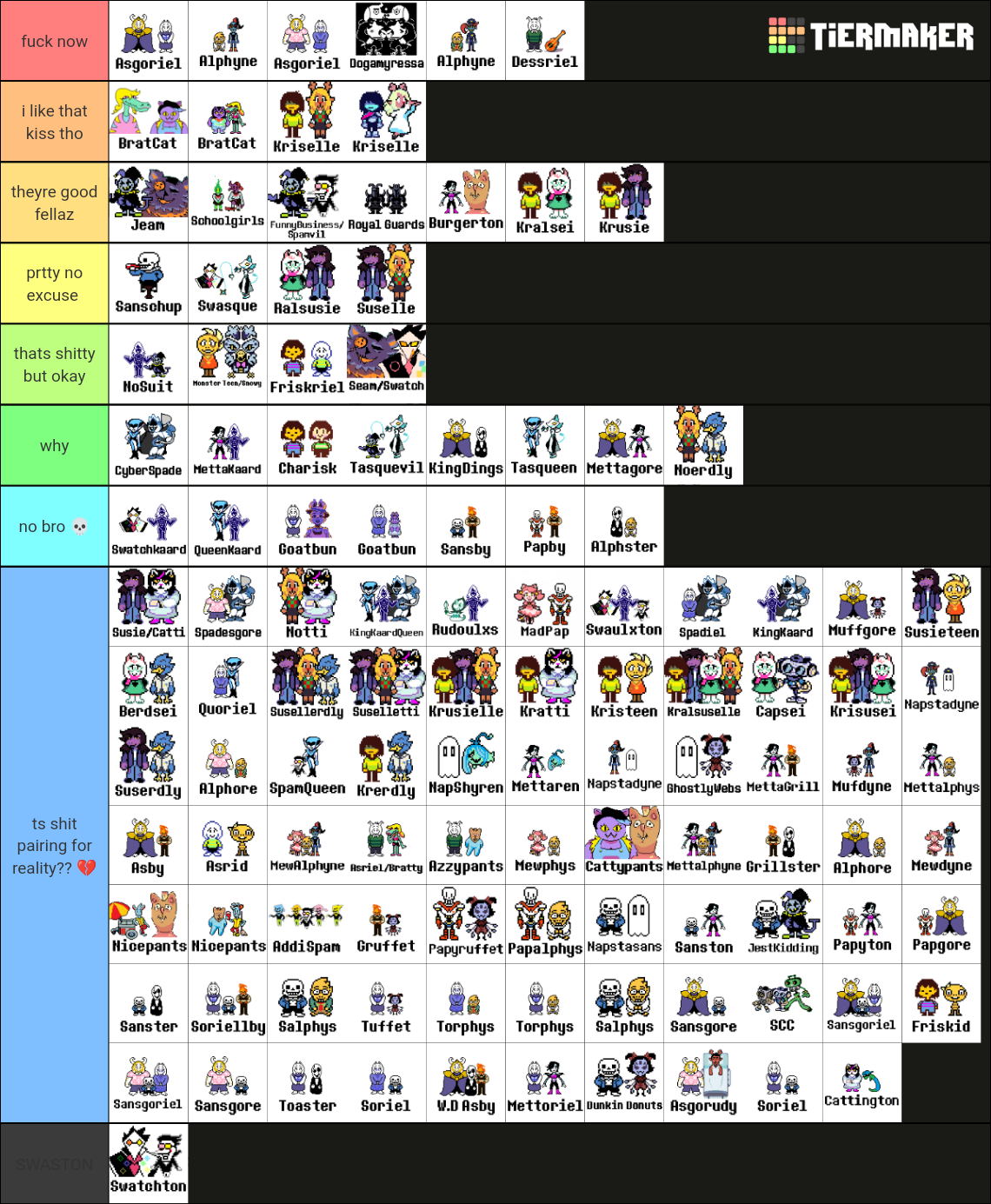 Undertale & Deltarune Ship Tierlist (with labels) Tier List (Community ...