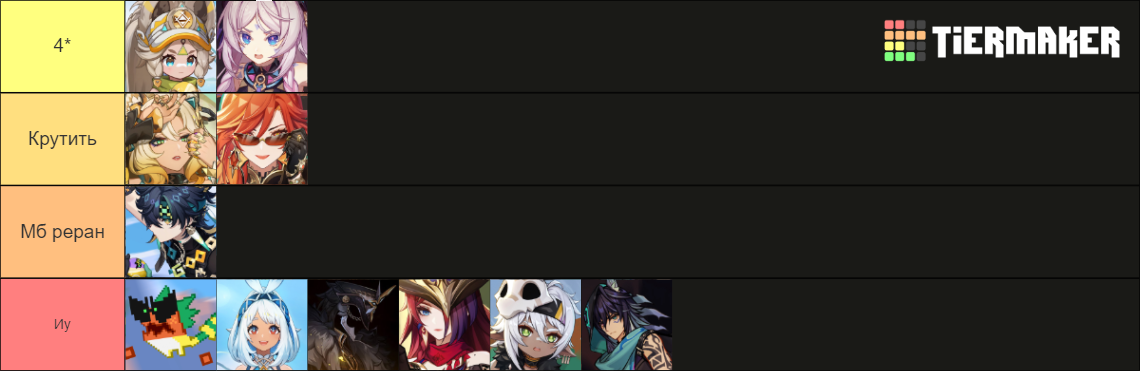 Natlan Characters | Genshin Impact Tier List (Community Rankings ...