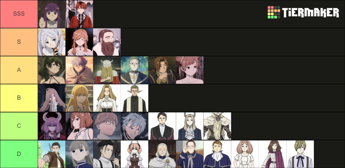 Frieren Tier List (Community Rankings) - TierMaker