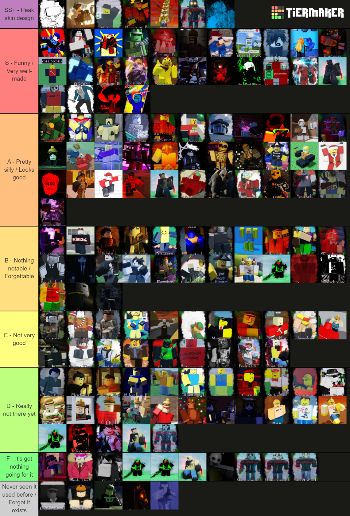 Forsaken (Roblox) Skin Tier List (Community Rankings) - TierMaker