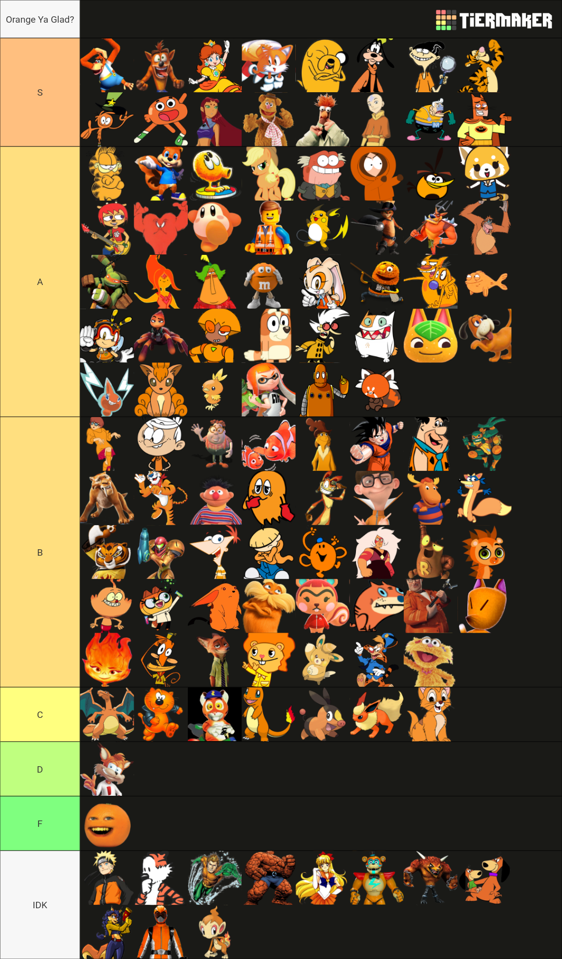 Orange Entourage (Orange Characters in Media) Tier List (Community ...