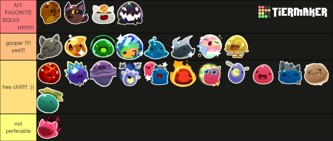 Slime Rancher Slimes Tier List (Community Rankings) - TierMaker