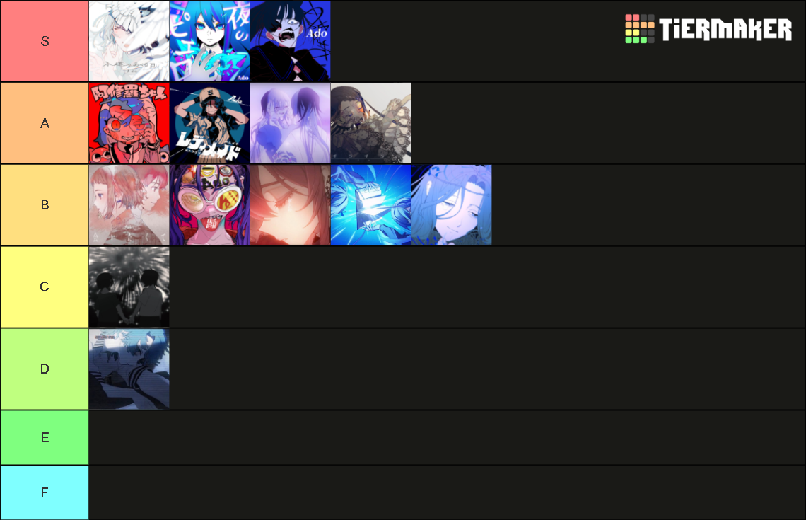 Ado's Songs Tier List (Community Rankings) - TierMaker