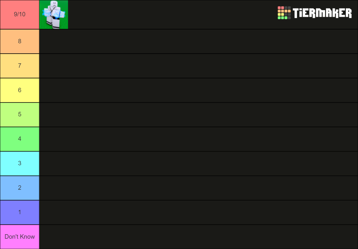 Midnight Horrors Killers Tier List (Community Rankings) - TierMaker