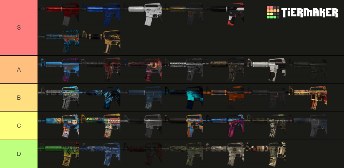 CS:GO M4A1-S SKINS (2023) Tier List (Community Rankings) - TierMaker