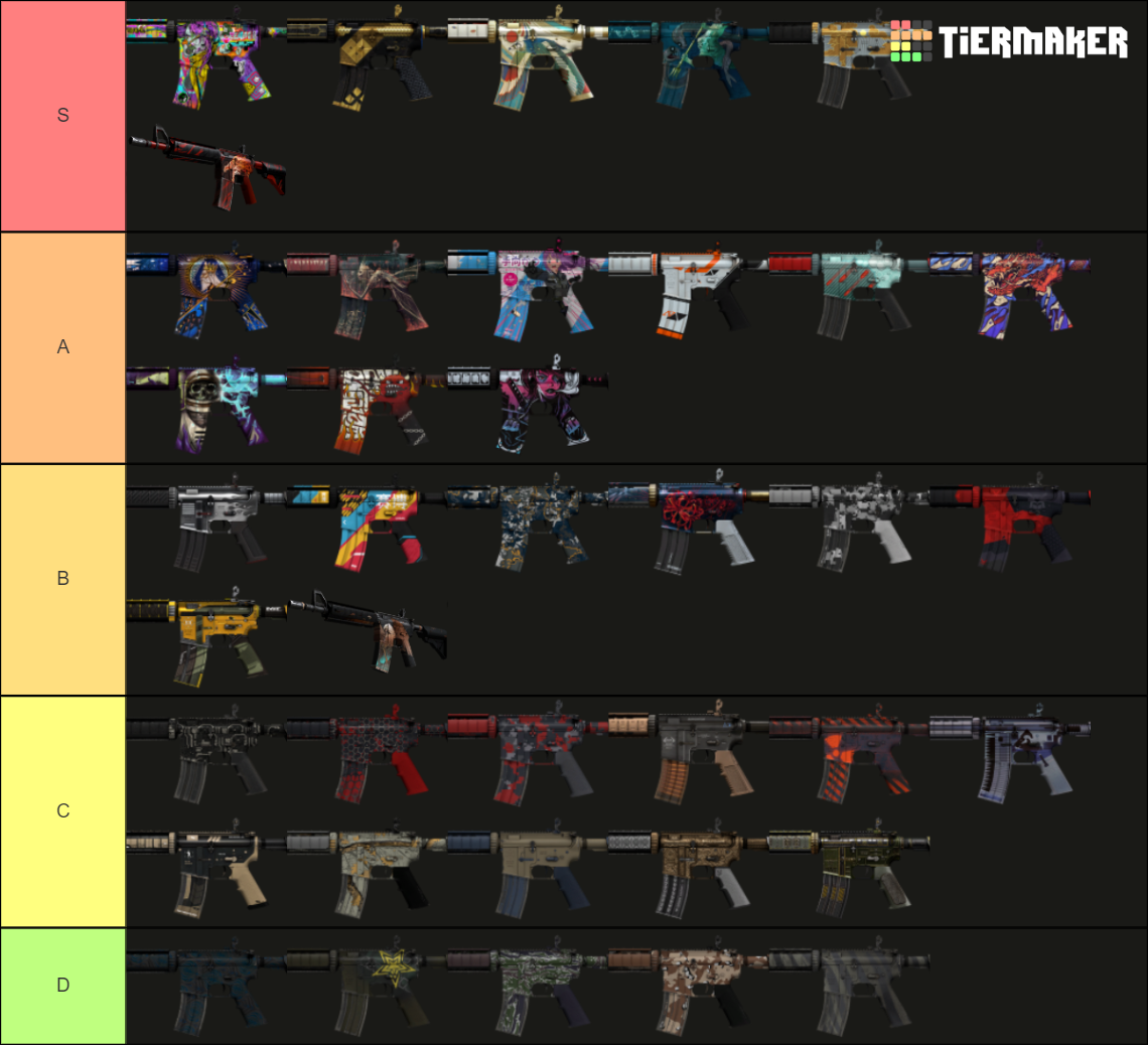 CS:GO M4A4 SKINS (2023) 2 Tier List (Community Rankings) - TierMaker