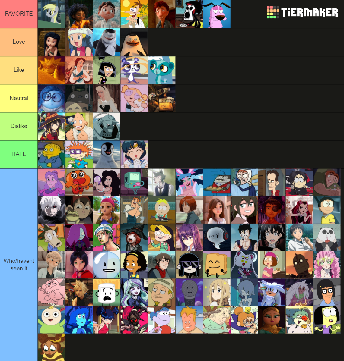 INFP characters ranking (animated and videogames) Tier List (Community ...