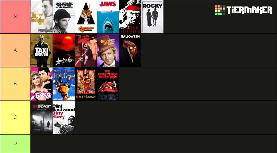 Best Movies of the 70s Tier List (Community Rankings) - TierMaker