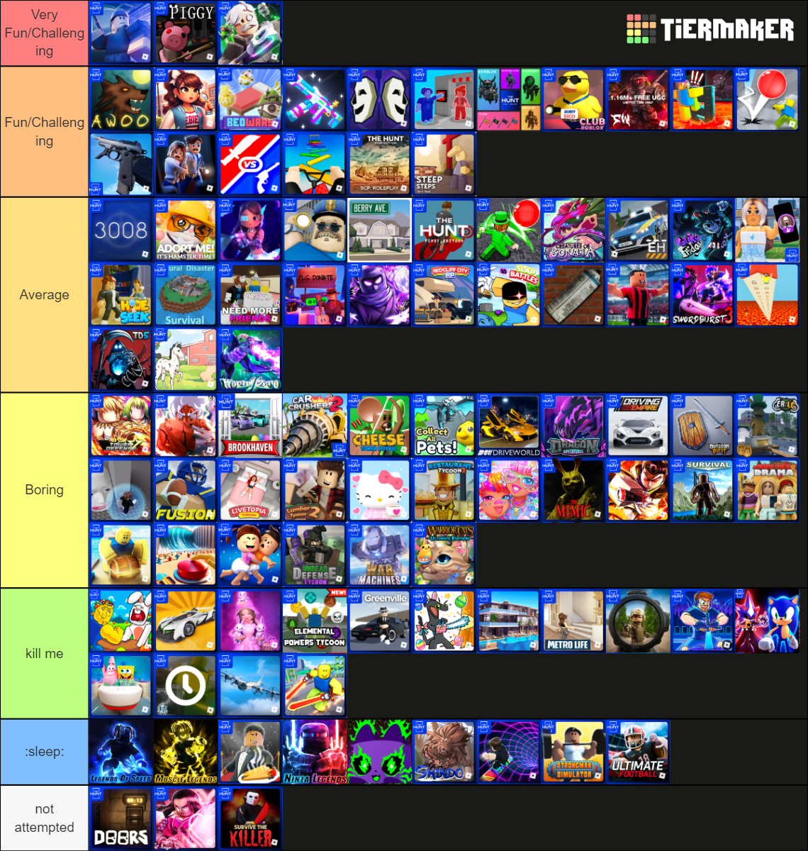ALL 100 ROBLOX GAMES in The Hunt: First Edition Tierlist Tier List ...