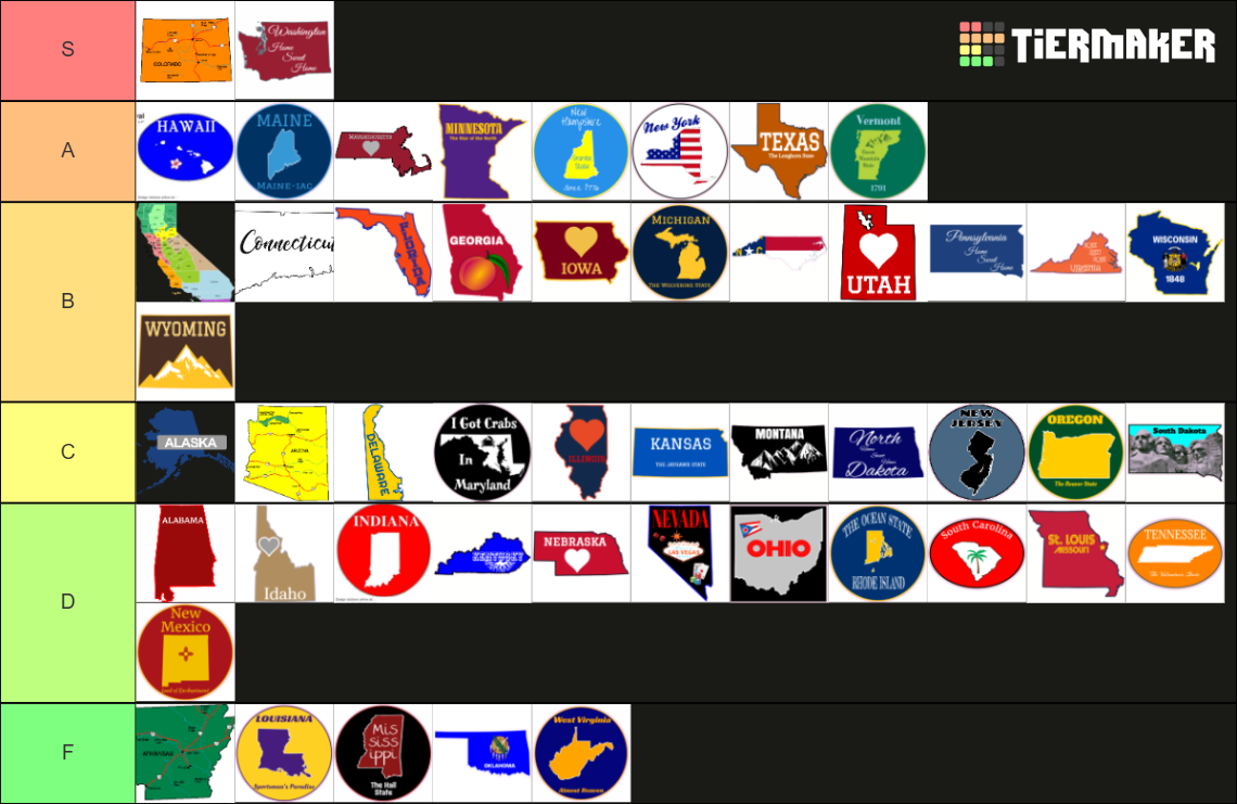 U.S. States Tier List (Community Rankings) - TierMaker