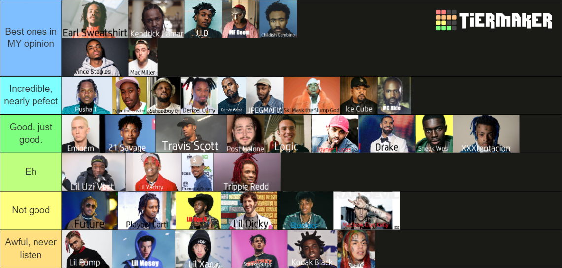 Rappers in 2024 Tier List (Community Rankings) - TierMaker