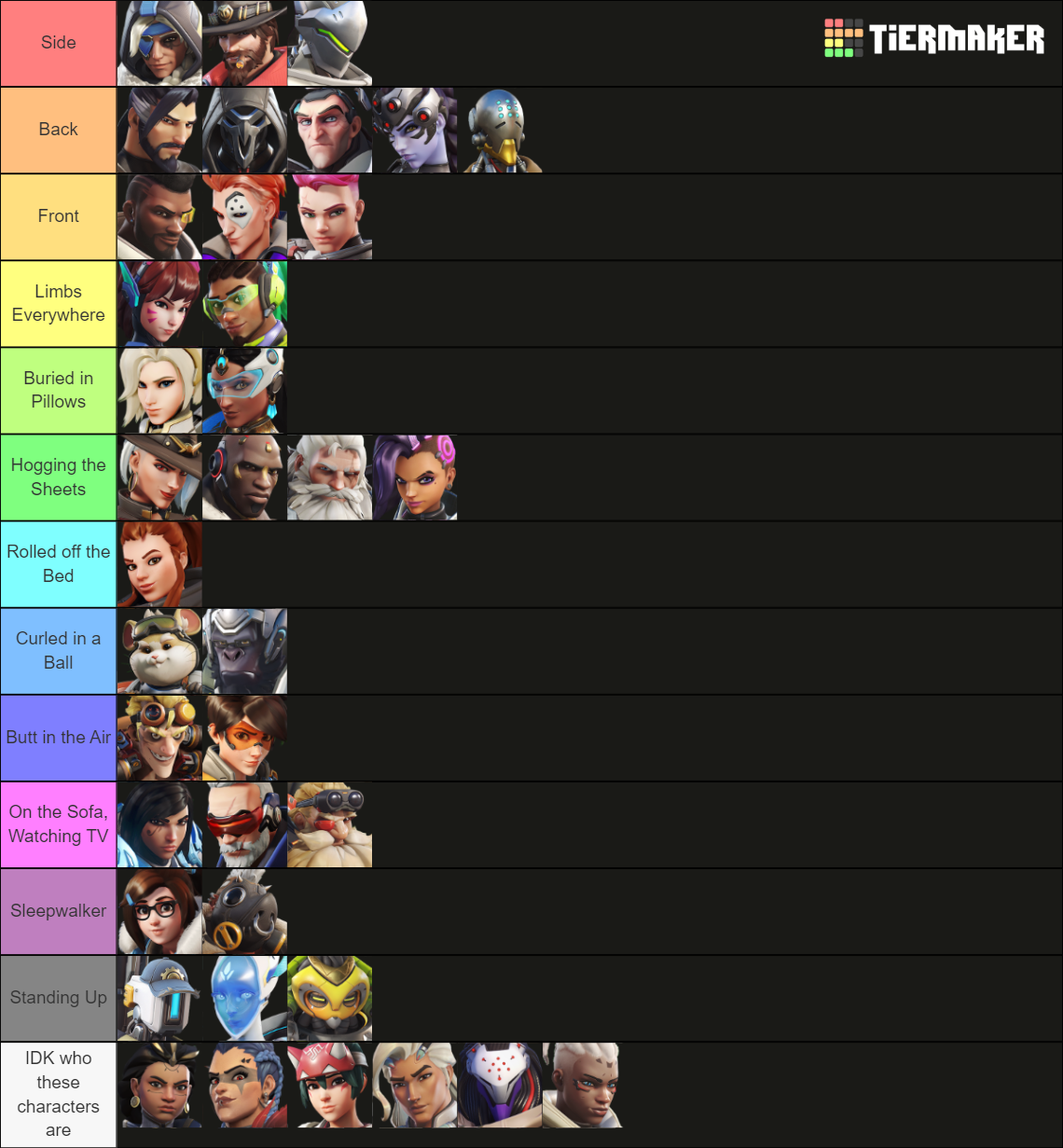 Overwatch Sleeping Positions Tier List (Community Rankings) - TierMaker