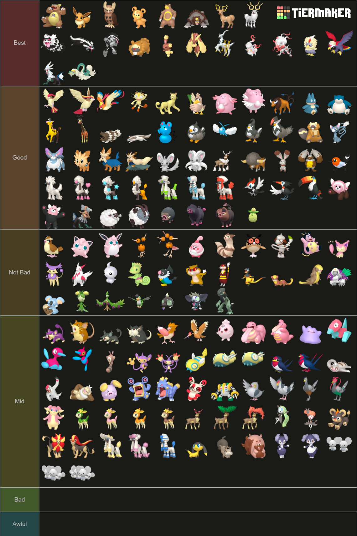 Normal-Type Pokémon (Gen 1-9) Tier List (Community Rankings) - TierMaker