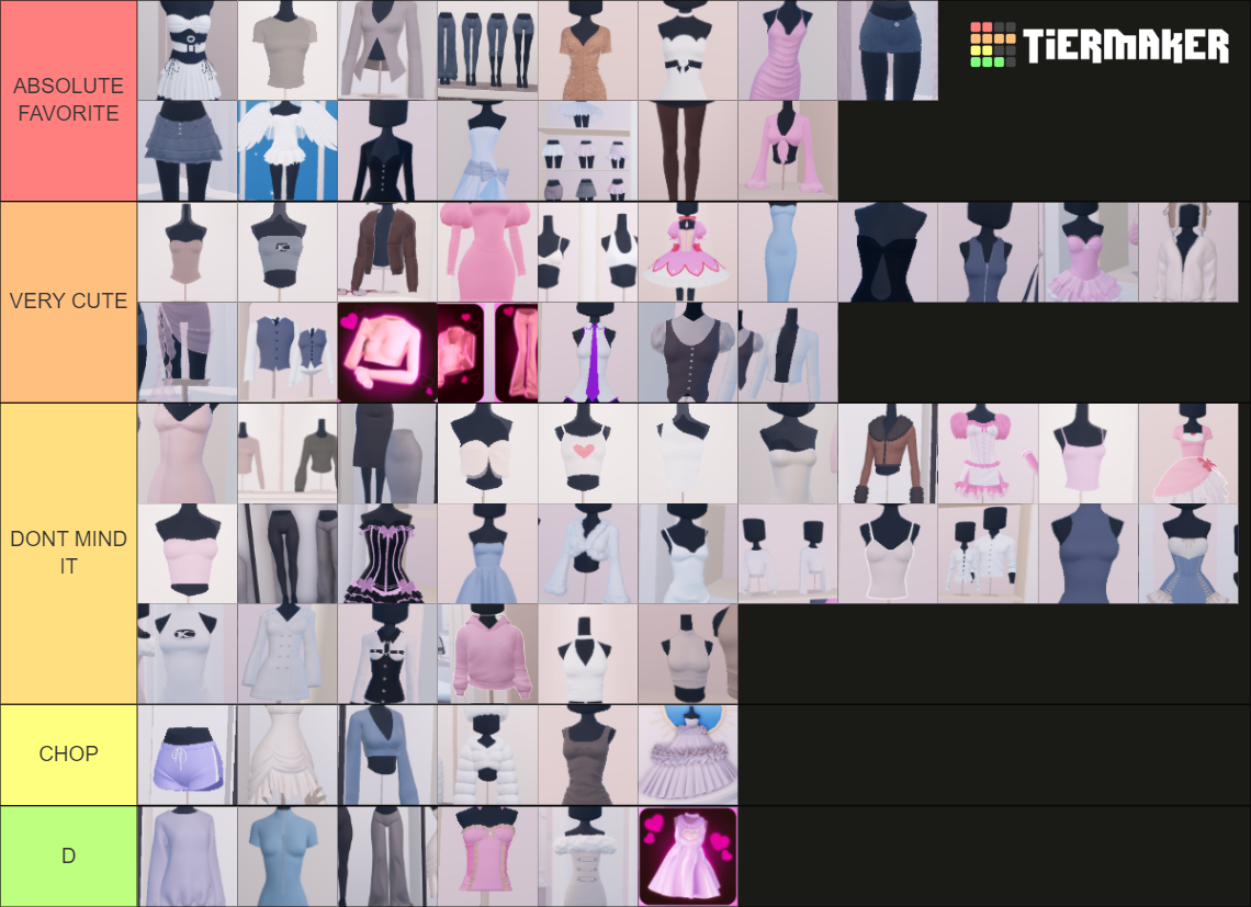Dress To Impress Clothing Tier List (Community Rankings) - TierMaker