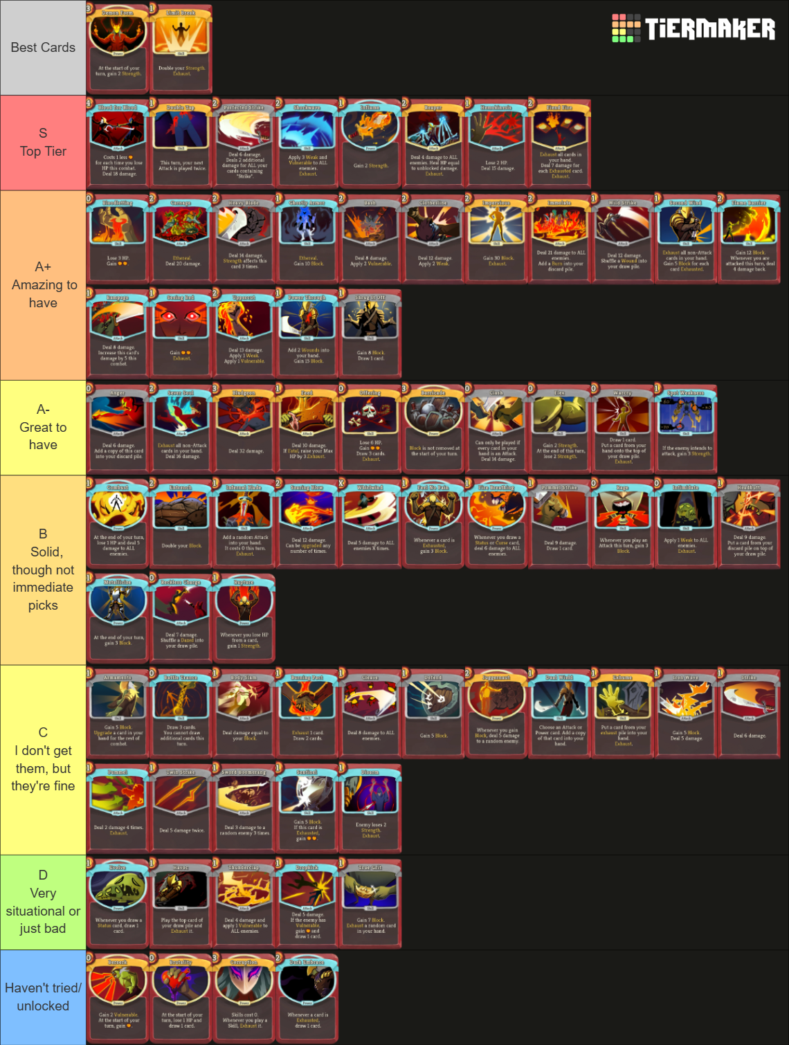 Slay the Spire - All Ironclad Cards Tier List (Community Rankings) - TierMaker