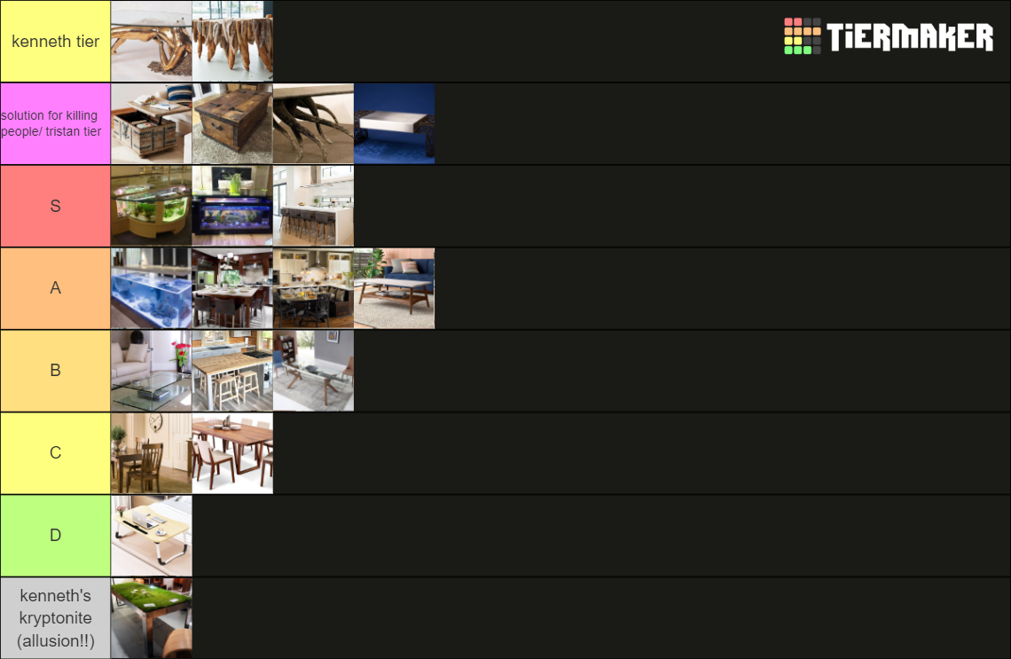 Table Tier List (Community Rankings) - TierMaker