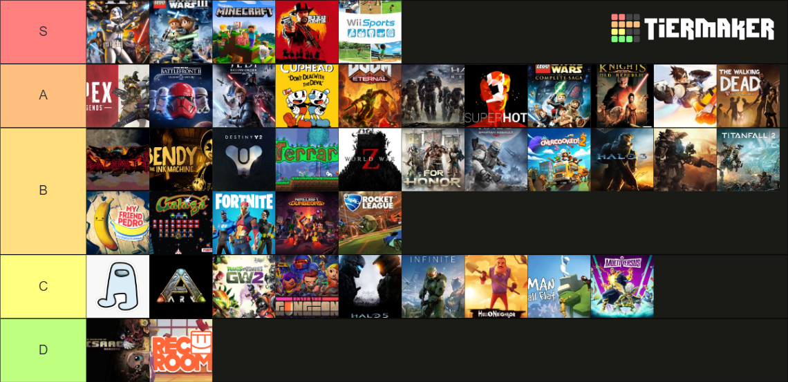 The only Correct Gaming Tier List (Community Rankings) - TierMaker