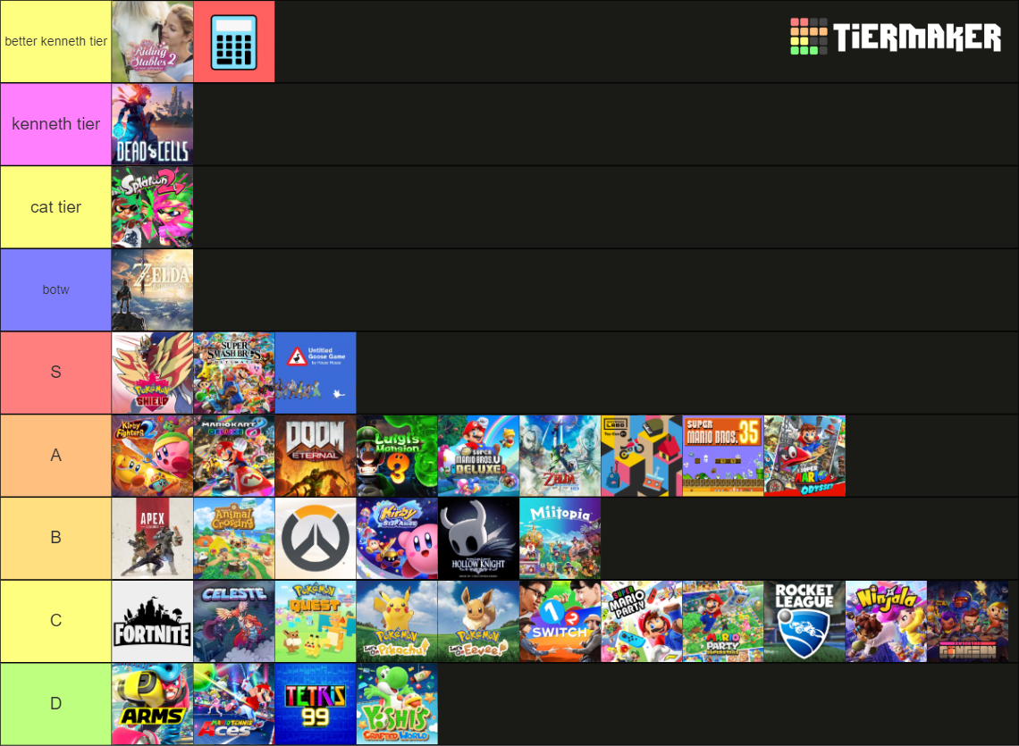 Top 100 Nintendo Switch Games Tier List (Community Rankings) - TierMaker