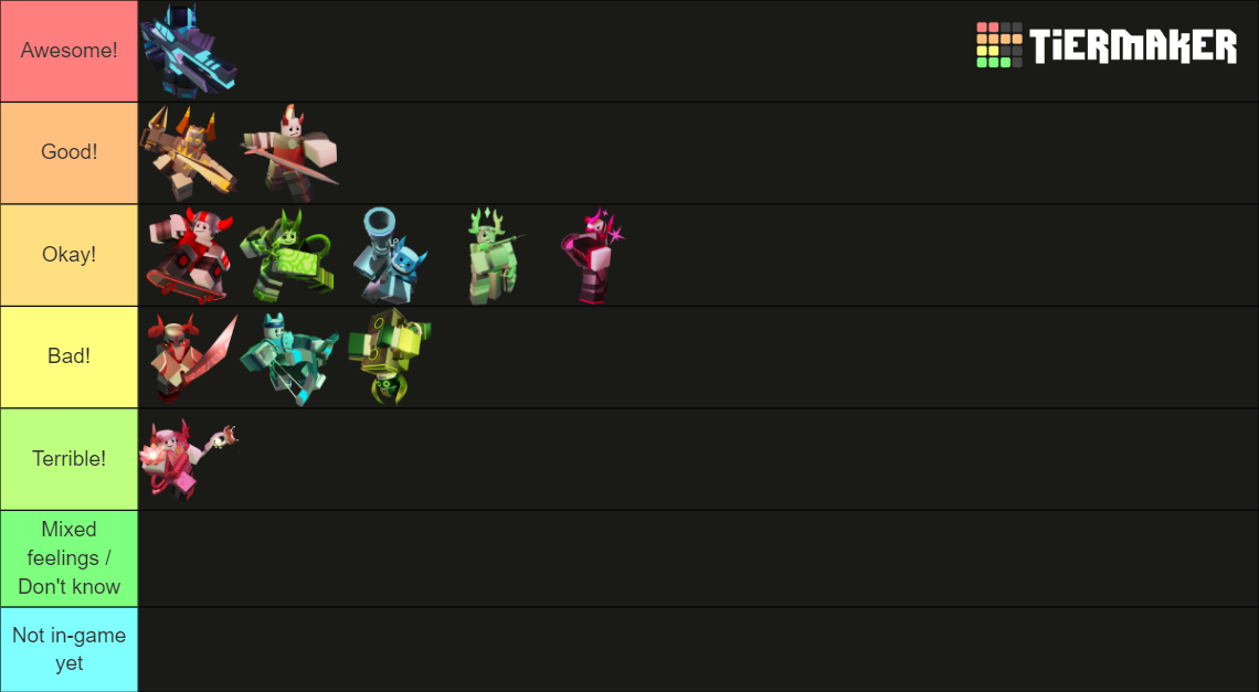 PHIGHTING! Characters Tier List (Community Rankings) - TierMaker
