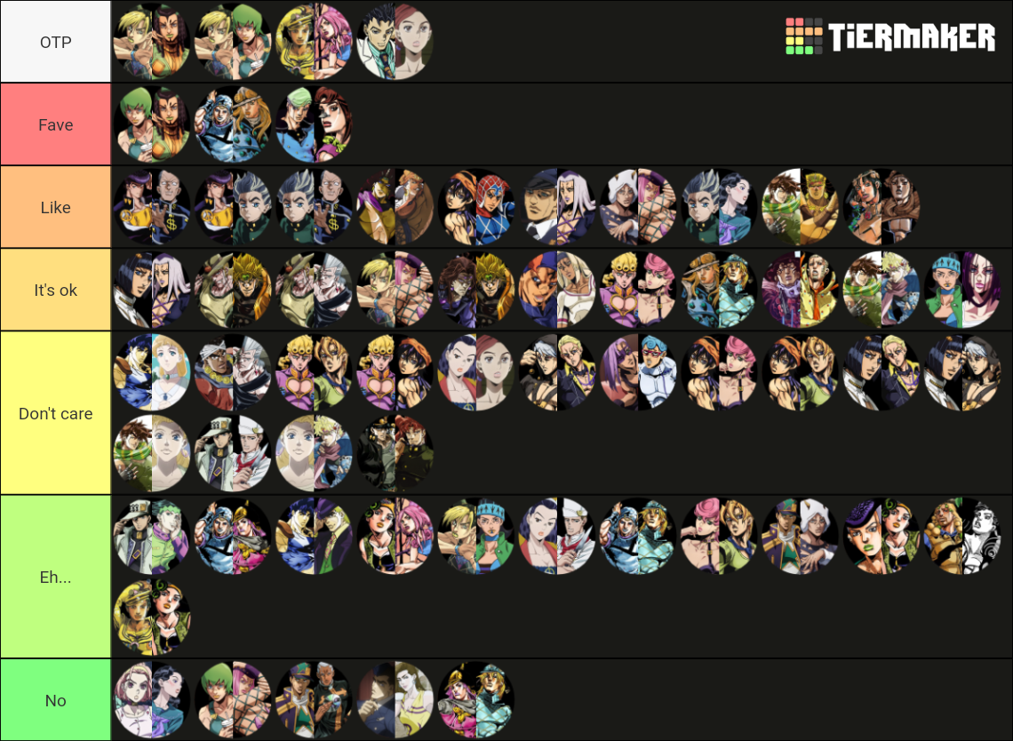 JJBA ships for normal people Tier List (Community Rankings) - TierMaker