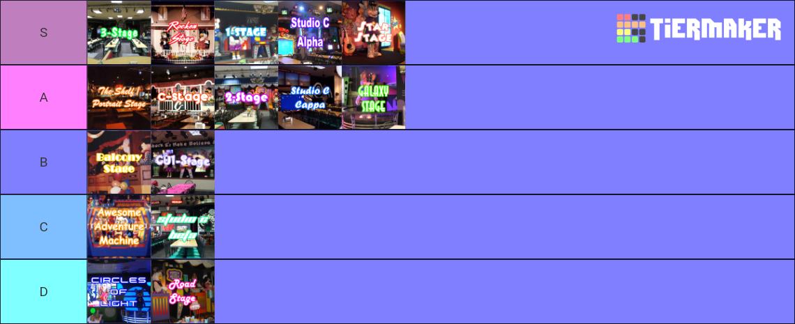Chuck E' Cheese Stages Tier List (Community Rankings) - TierMaker