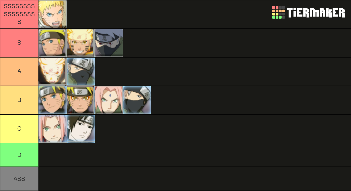 NARUTO SHIPPUDEN Ultimate Ninja STORM 4 TierList Tier List (Community ...
