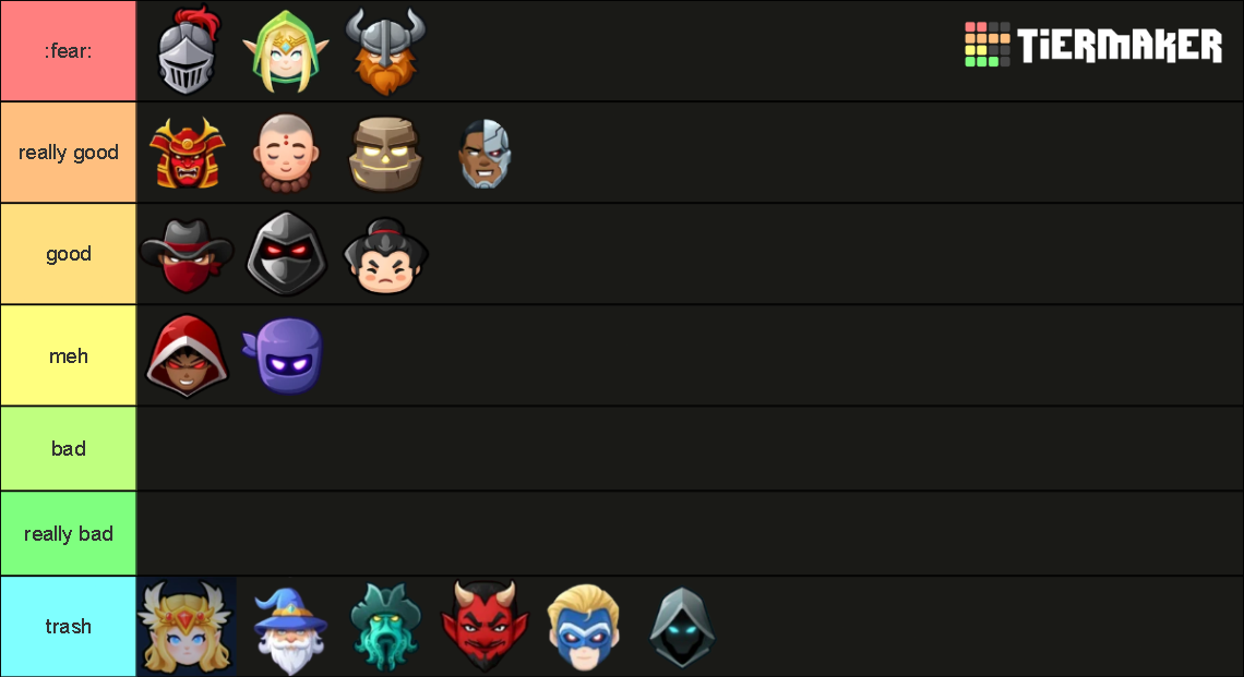 Project Smash Characters Tier List (Community Rankings) - TierMaker