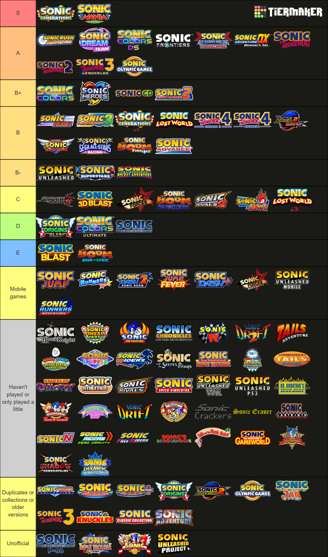 Every Sonic Game (updated 2024) Tier List (Community Rankings) - TierMaker