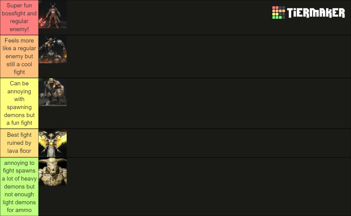 DOOM Eternal Demons Tier List (Community Rankings) - TierMaker
