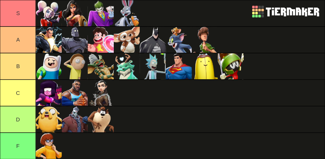MultiVersus Characters (Agent Smith) Tier List (Community Rankings) - TierMaker
