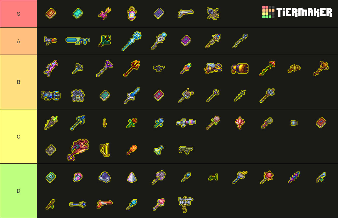 Terraria Magic Weapons (Update 1.4.4.7) Tier List (Community Rankings ...