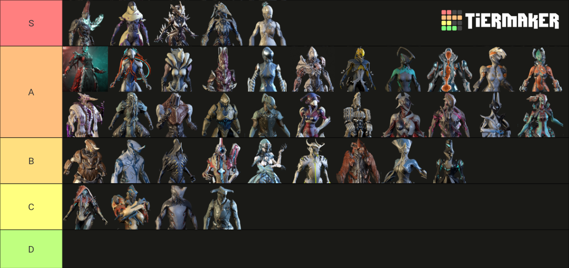 Warframe: Hotfix 35.1.2 (2024-02-28) Whispers in the Walls Tier List ...